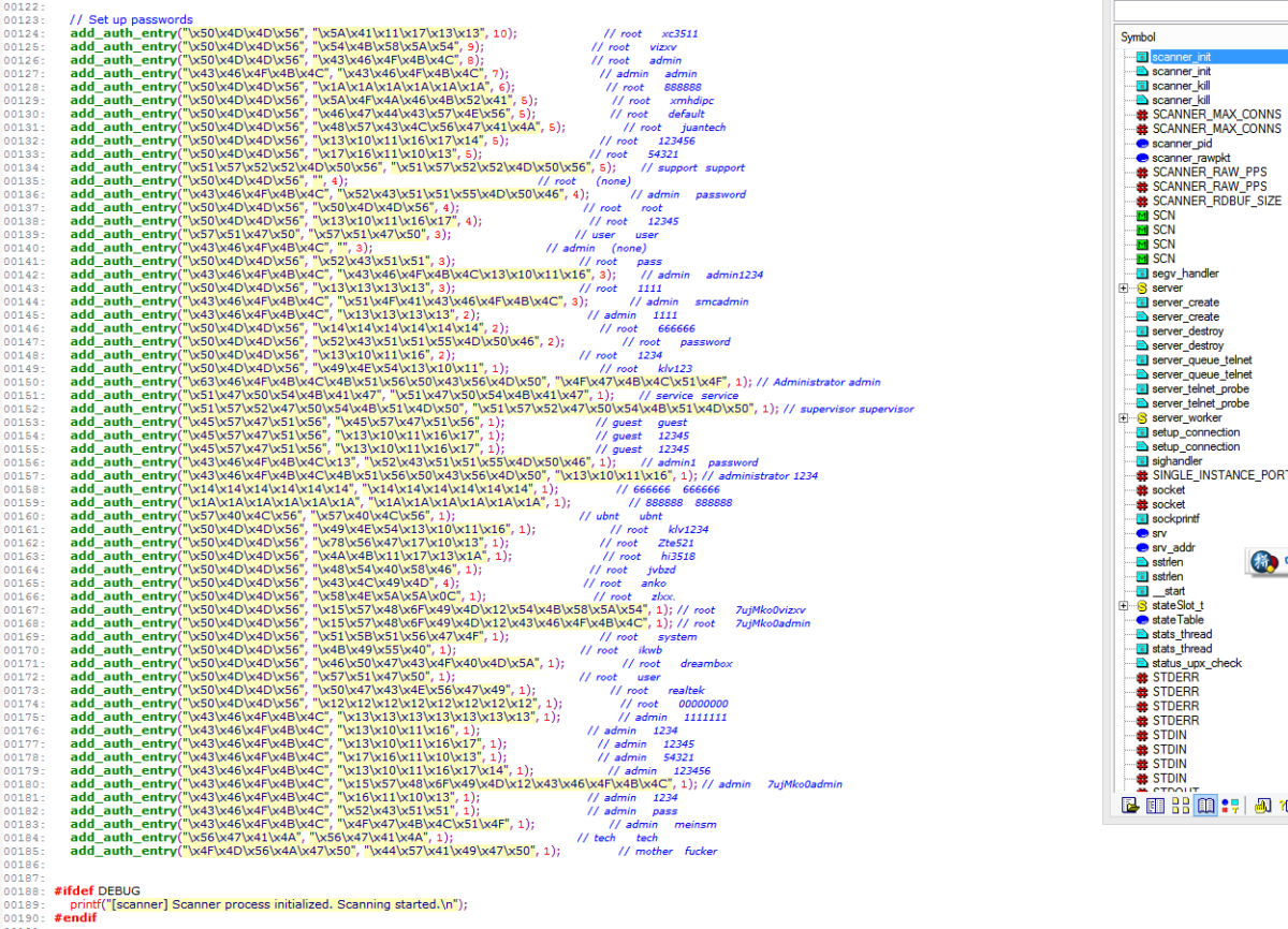 Mirai Botnet Analysis – Qualys ThreatPROTECT