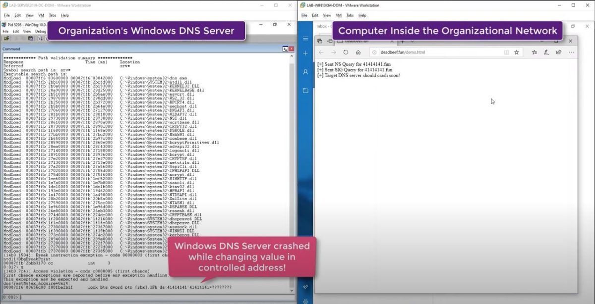 Microsoft Windows Dns Server Remote Code Execution Vulnerability Cve 2020 1350 Qualys