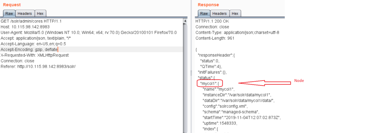 Apache Solr Remote Command Execution Via Velocity Template – Qualys ThreatPROTECT