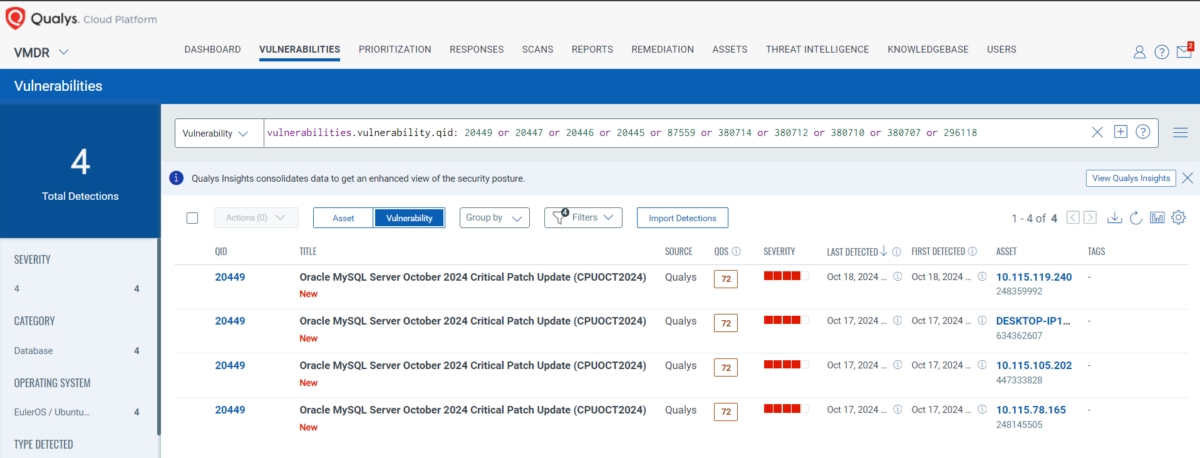 Oracle Critical Patch Update October 2024 Security Update Review