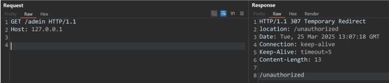 Next.js Middleware Authorization Bypass Vulnerability (CVE-2025-29927) – Qualys ThreatPROTECT