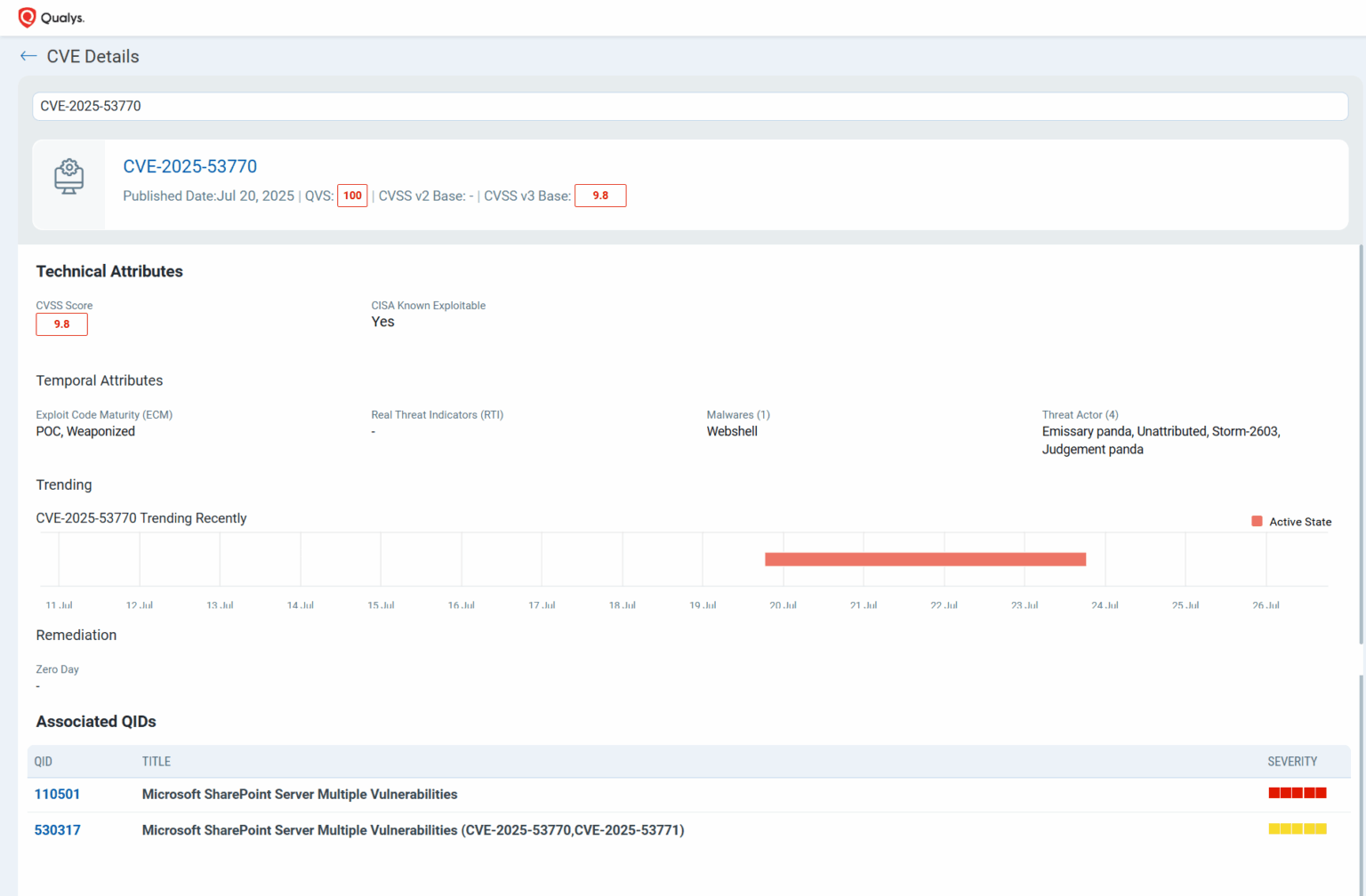 Microsoft SharePoint Server Zero-day Vulnerability Exploited in the Wild (CVE-2025-53770 ...
