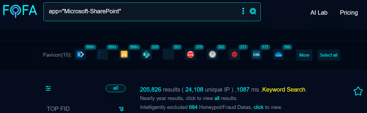 Microsoft SharePoint Server Zero-day Vulnerability Exploited in the ...